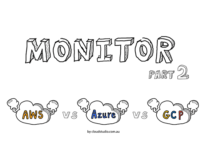Monitoring Service Comparison - AWS vs Azure vs GCP (Part 2) - Cloud Studio